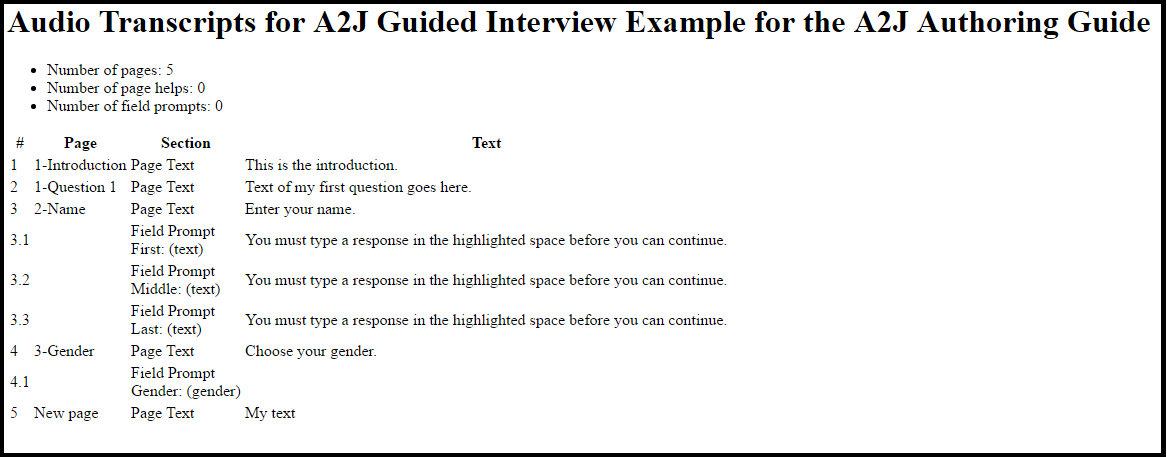Appendix B: Images and Diagrams | A2J Author